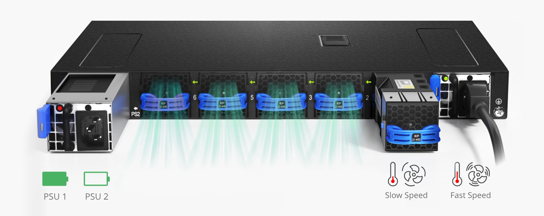 FS N8550-48B8C: 25G PicOS® Leaf Switch for Modern, Scalable Data Centers