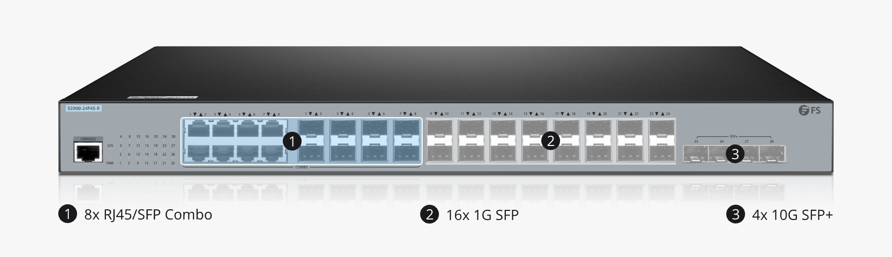 Common Pitfalls in Switch Port Configuration and How to Avoid Them