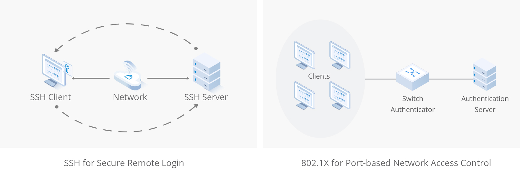 Essential Switch Security Features Every SMB Should Know
