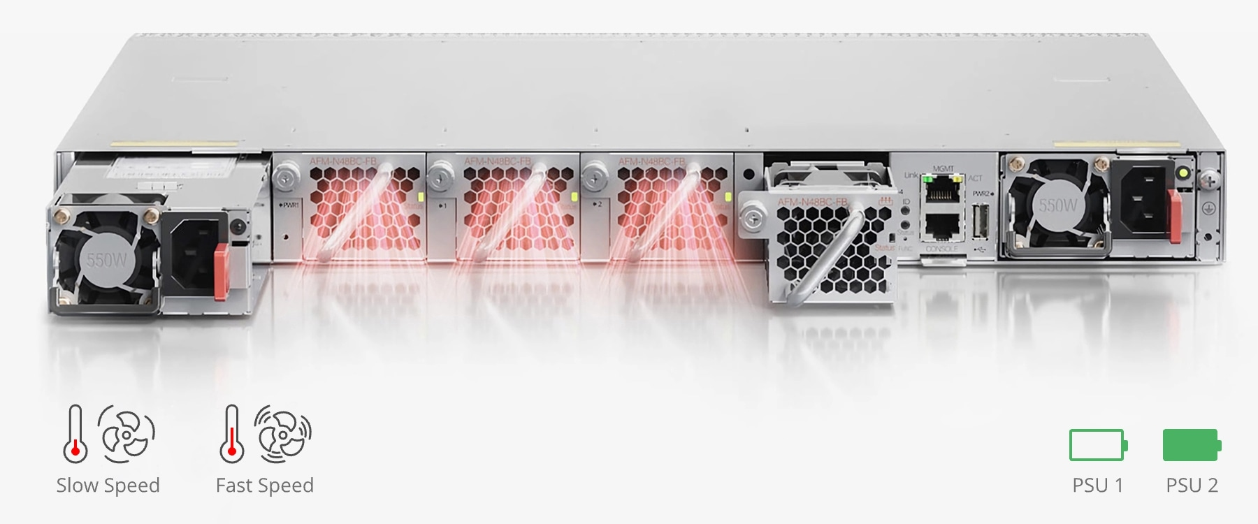 FS N8560-48BC: A Scalable, Reliable 25G Leaf Switch for Modern Data Centers