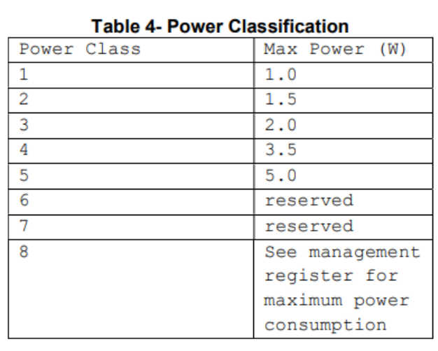 Technical Documents - FS.com