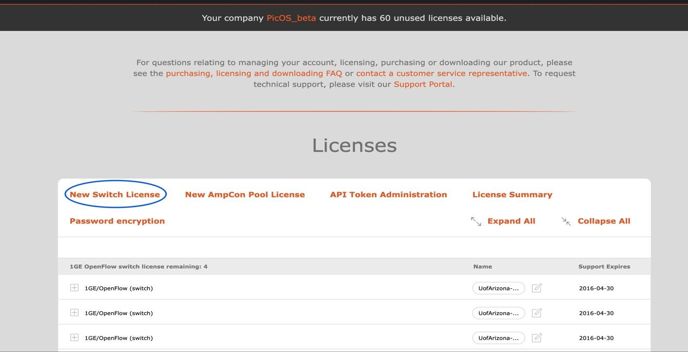 Technical Documents - FS.com
