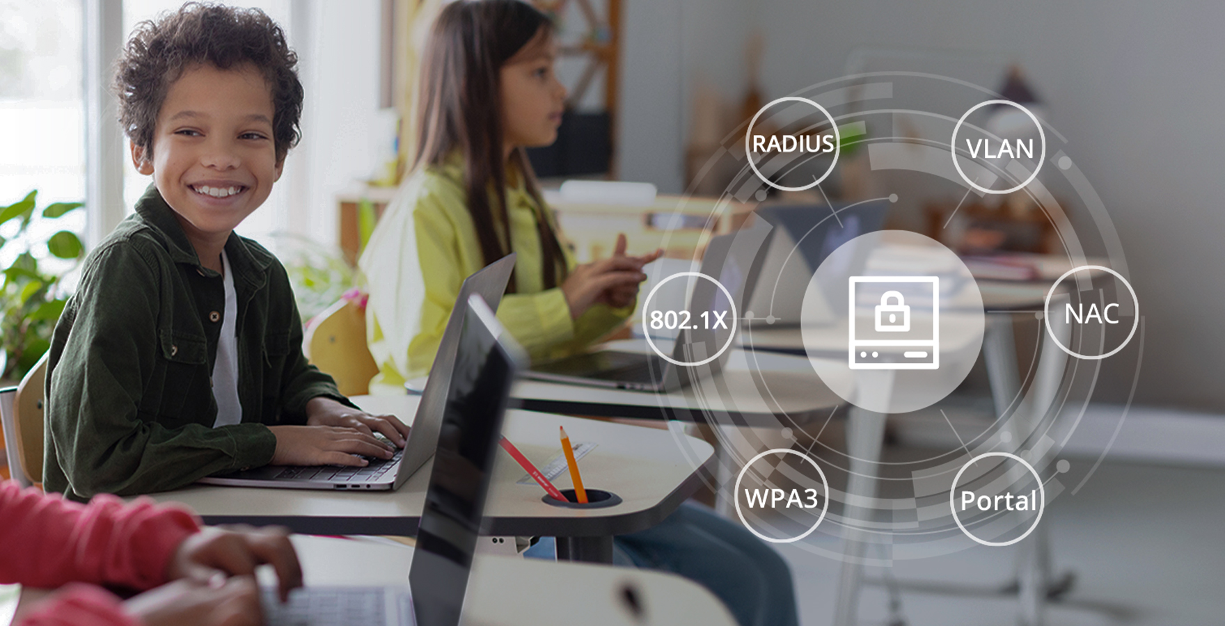 How a Scalable K-12 Network Solution Supports Digital Learning Growth