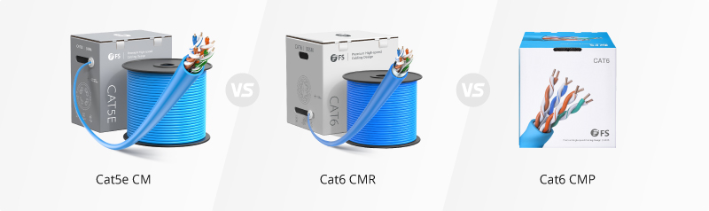 Clasificación de la chaqueta del cable Ethernet: CM vs. CMR vs. CMP