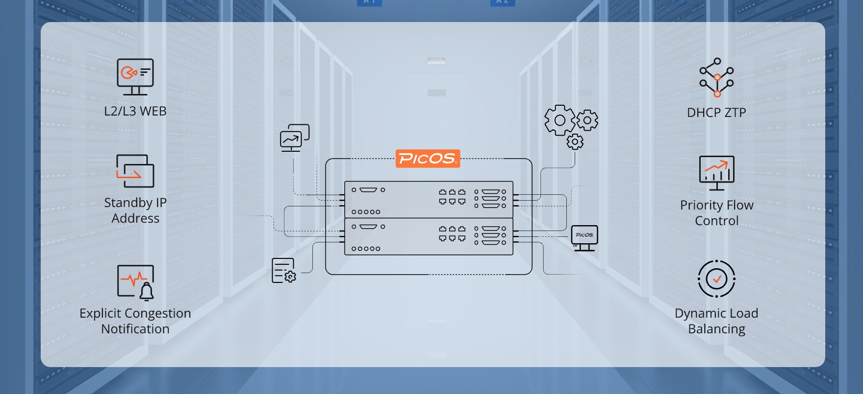 PicOS® 4.5.0M Released: Improved Features for Stable Network