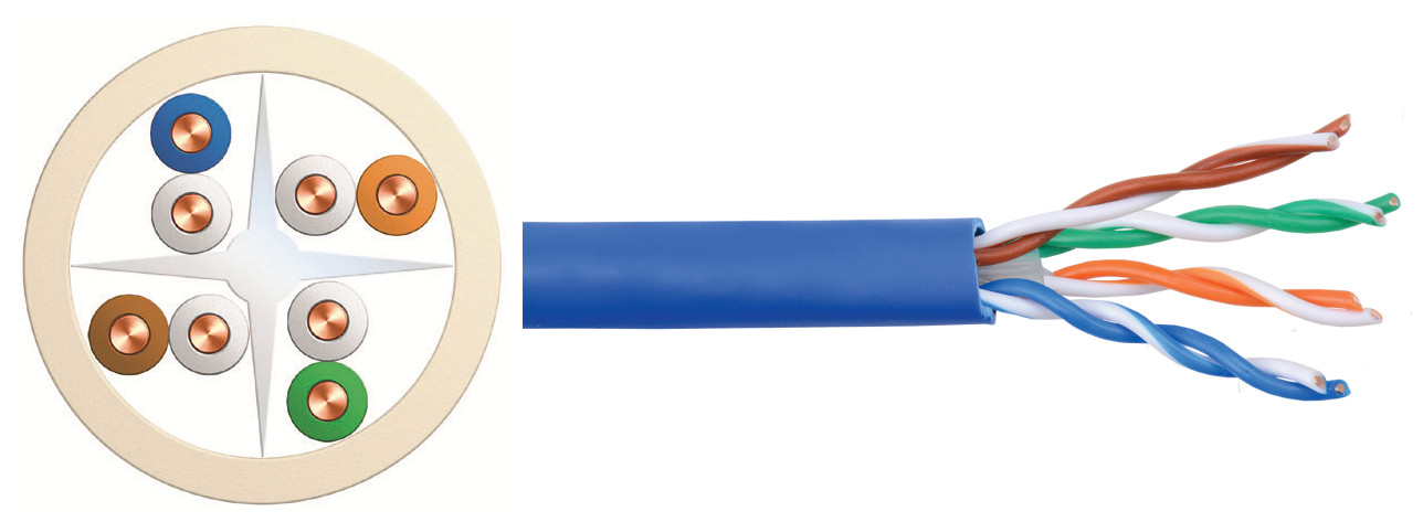 Câble Conducteur Toronné ou Plein, Lequel Choisir