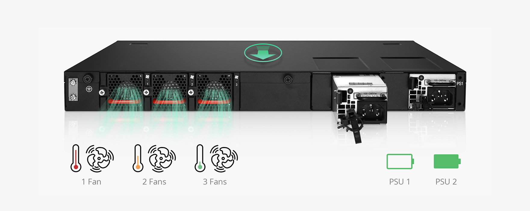 6 Tips to Avoid Overheating in Network Switches