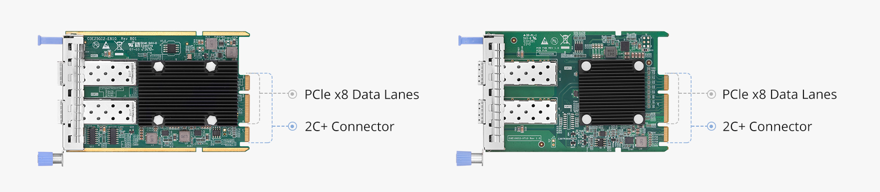OCP NIC 3.0 Form Factors, Connector and Retention Types Explained