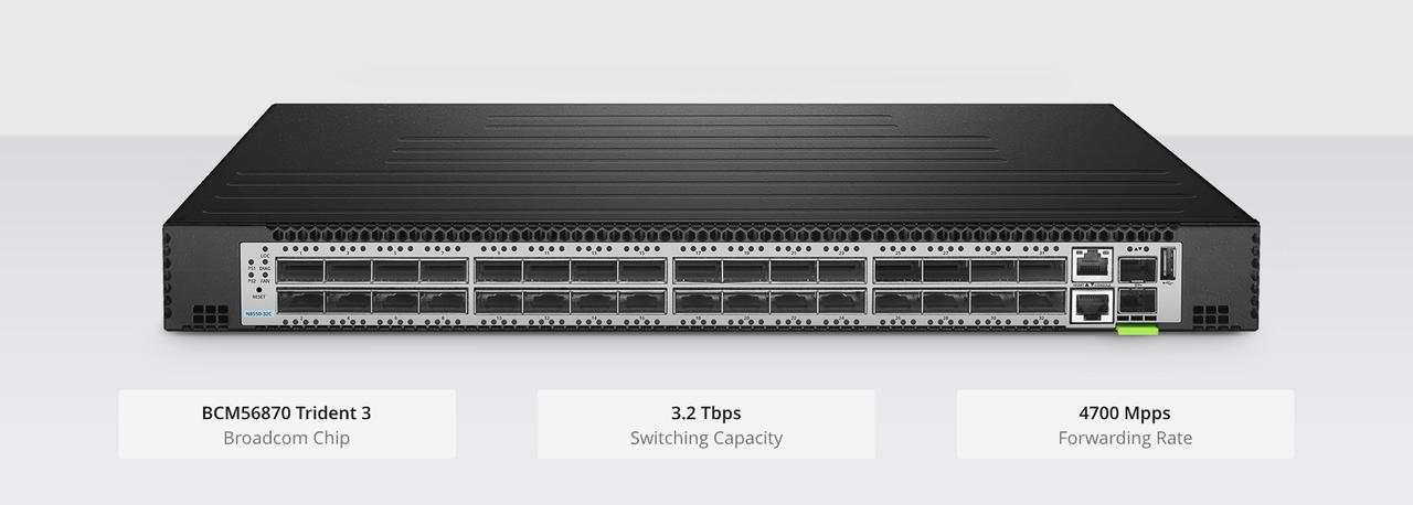 FS N8550-32C High Performance 100G PicOS® Data Center Switch