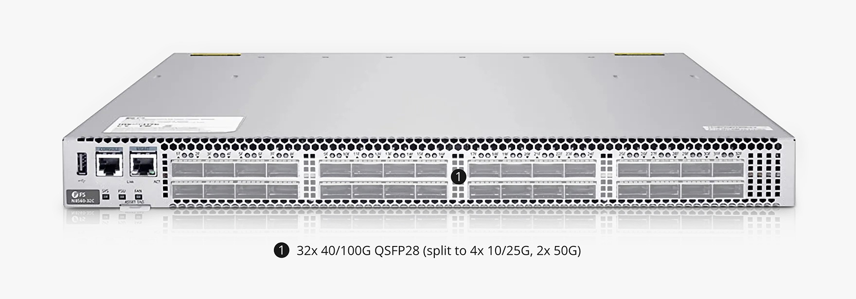 Flexible 100G Networking: Port Breakout on FS N8560-32C Switch
