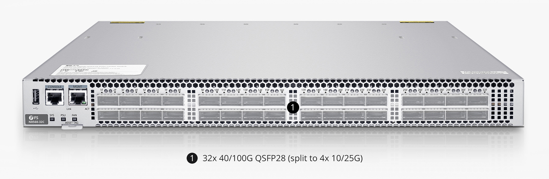 N8560-32C: Reliable 100G PicOS® Data Center Switch