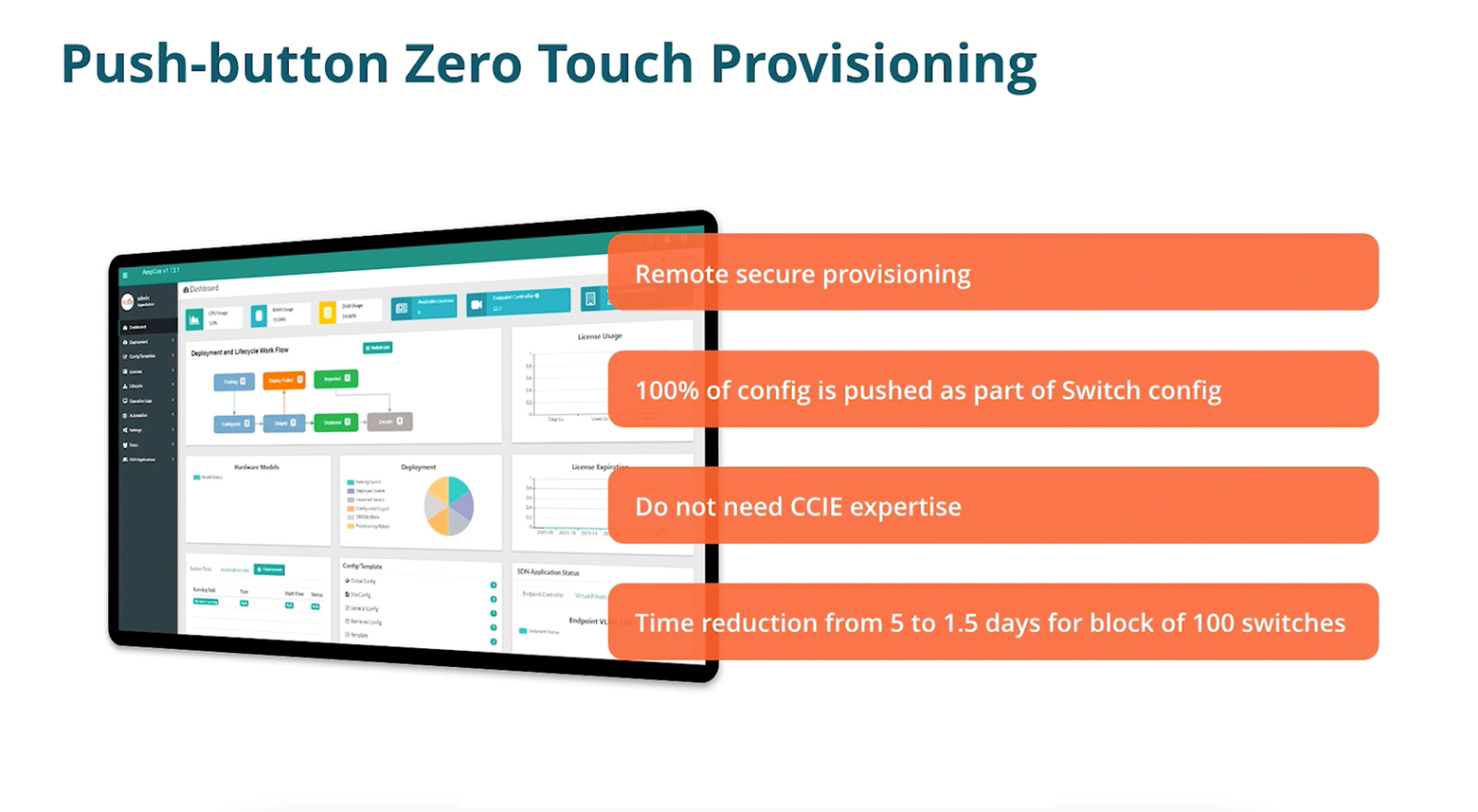 How to Use AmpCon™ for Mass Configuration of Picos® Switches