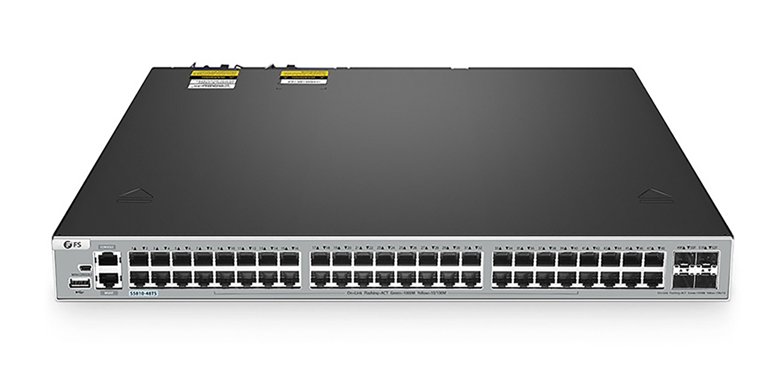 PicOS® System Overview