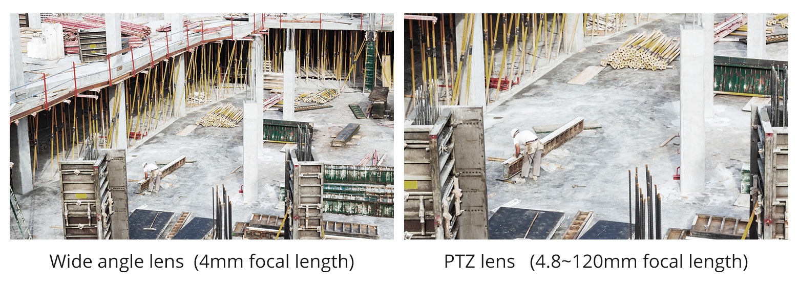 Unlocking the Value of Dual-Lens Security Cameras