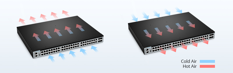 Switch Airflow: The Difference between Port Side Intake and Port Side ...
