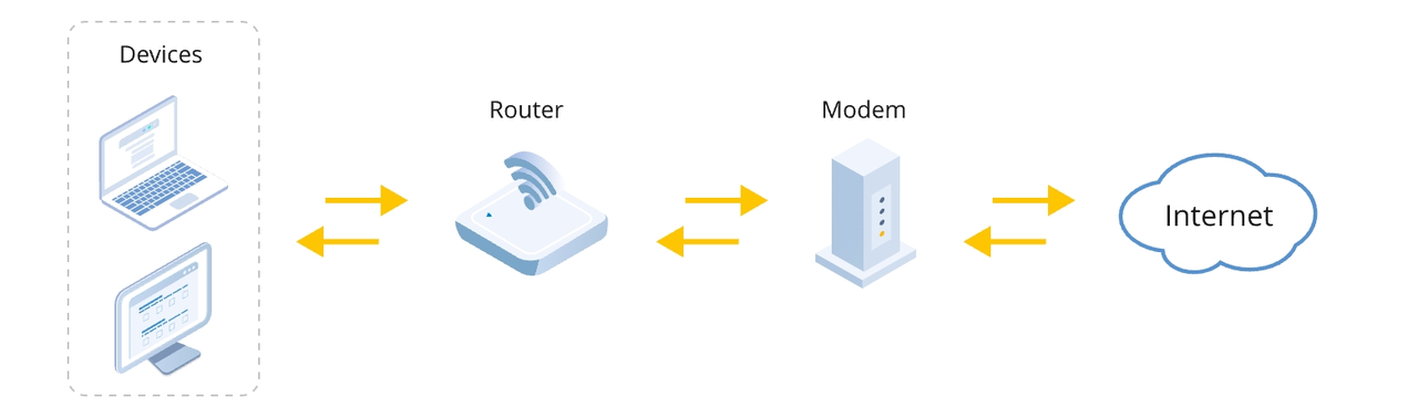 Key Differences Between Media Converters and Fiber Modems
