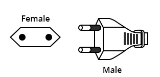 Power Cord Types and Standards Explained