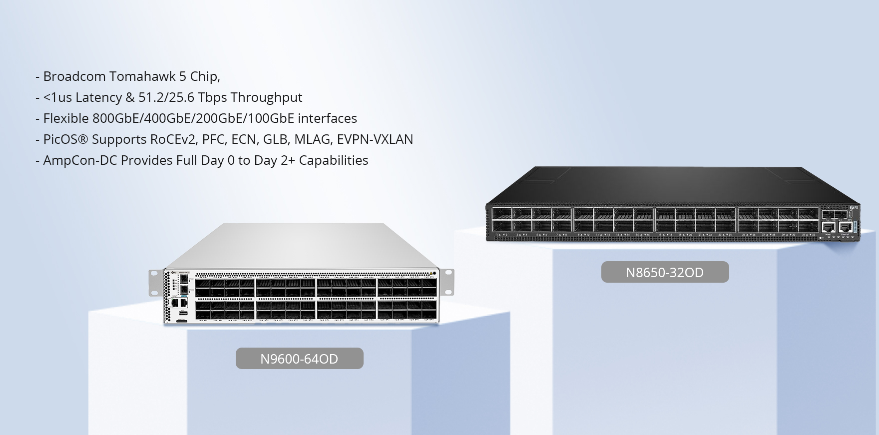 The Rise of Ultra Ethernet: Fueling the Next Generation of AI Workloads