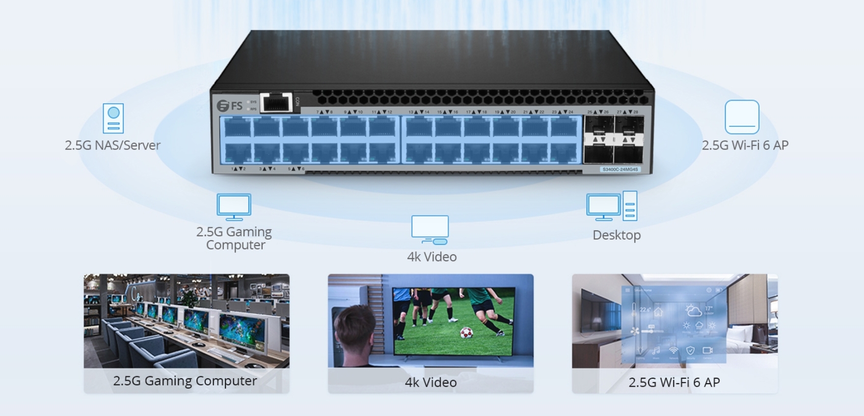 A Guide to Choosing the Right FS 2.5 Gb Switch for Your Needs