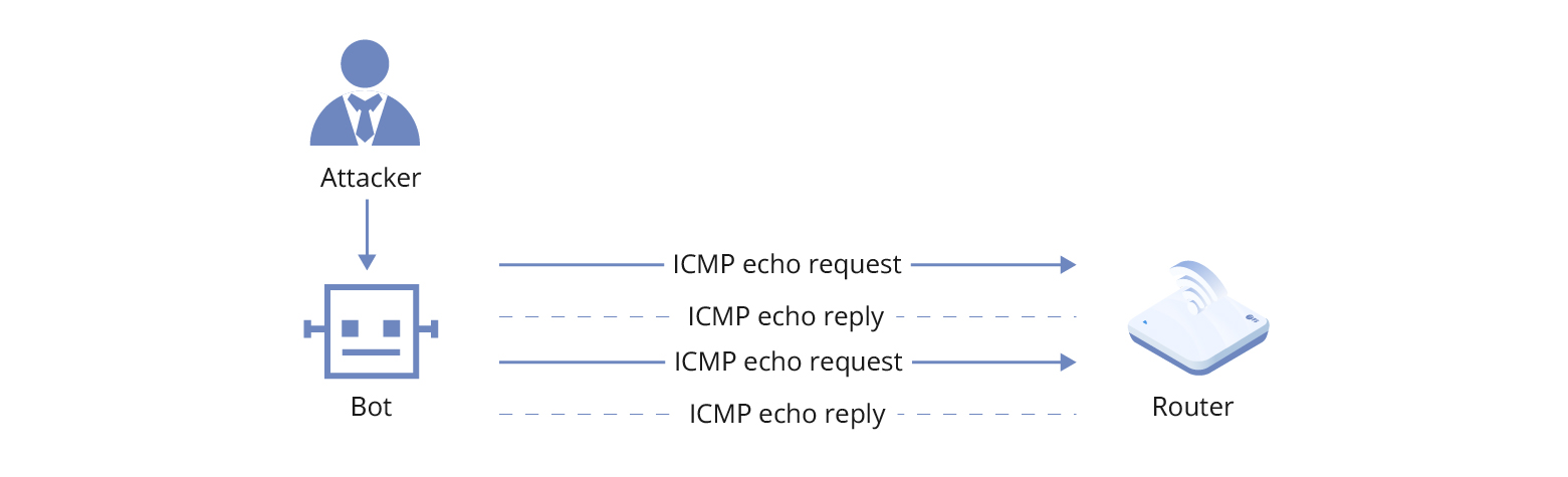 IGMP vs. ICMP: Key Differences Explained