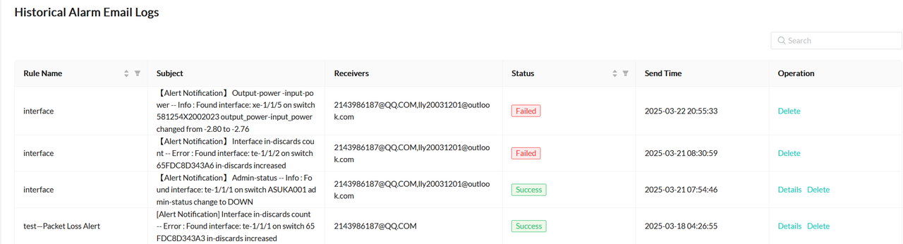 Why Fault Alert System Are Critical for Data Center Network Reliability？
