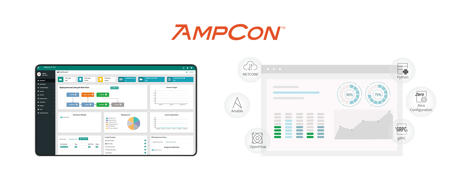 PicOS® vs FSOS: Which Network Operating System Is Better?