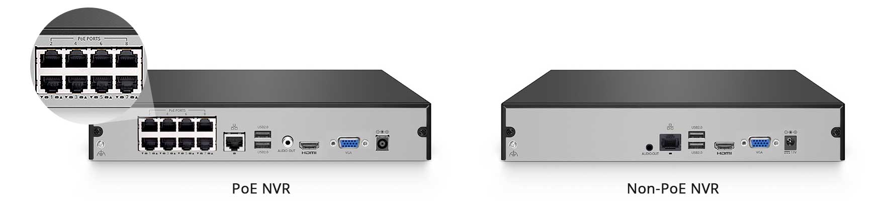 How to Add IP Camera to NVR: A Simple Setup Guide