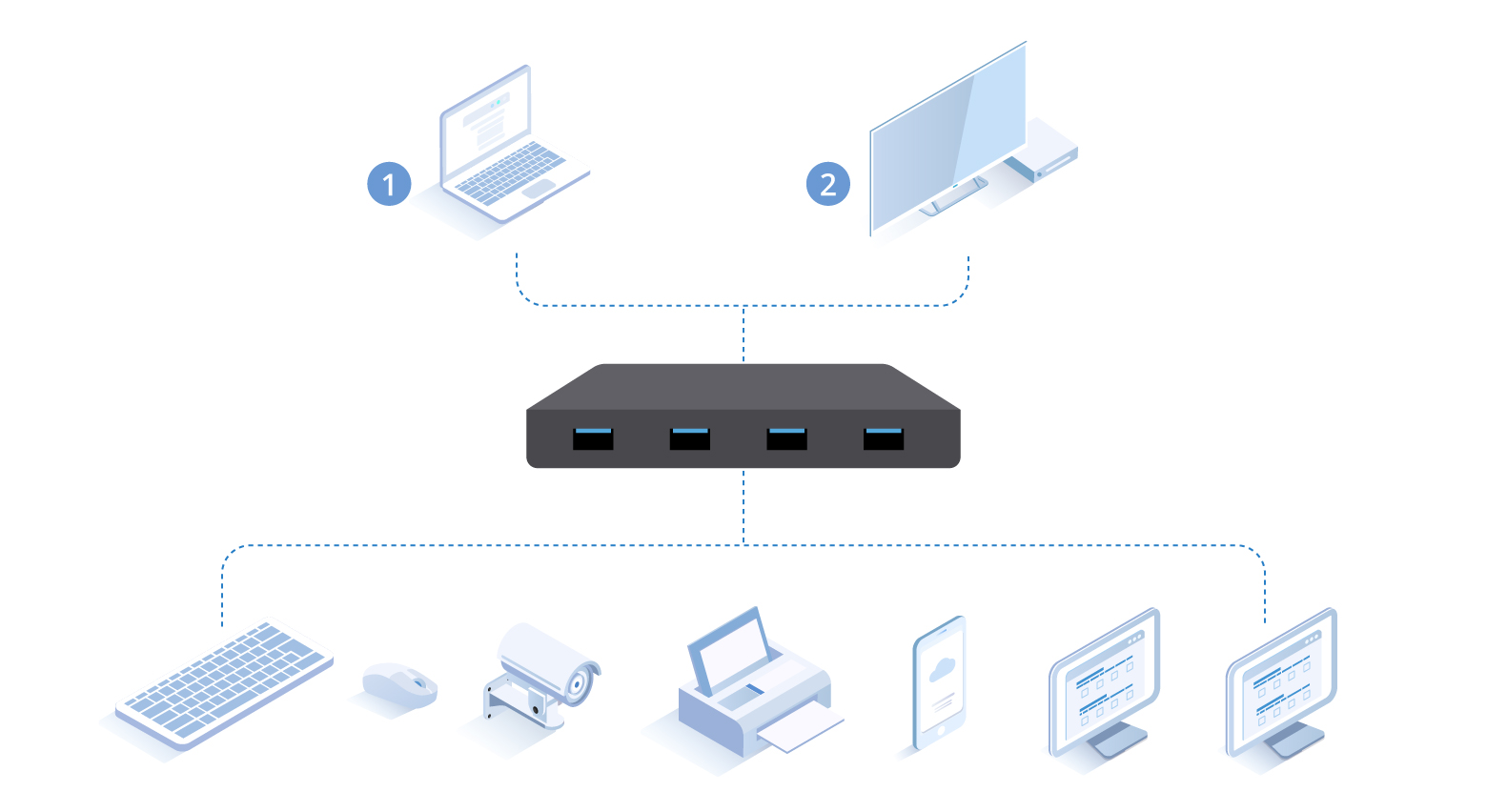 KVM Switch vs. Docking Station: Which Shall I Choose?