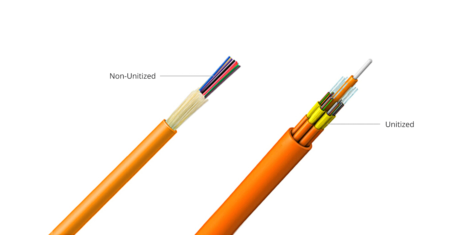 What Are the Advantages of Tight-buffered Fiber？