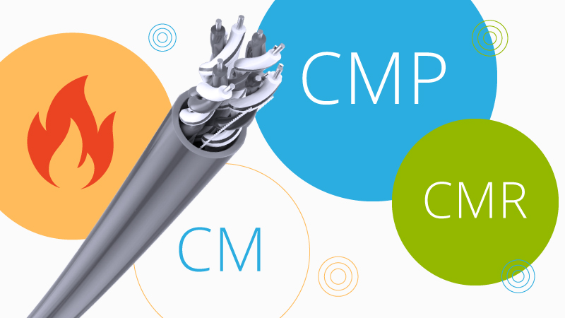 Clasificación de la chaqueta del cable Ethernet: CM vs. CMR vs. CMP