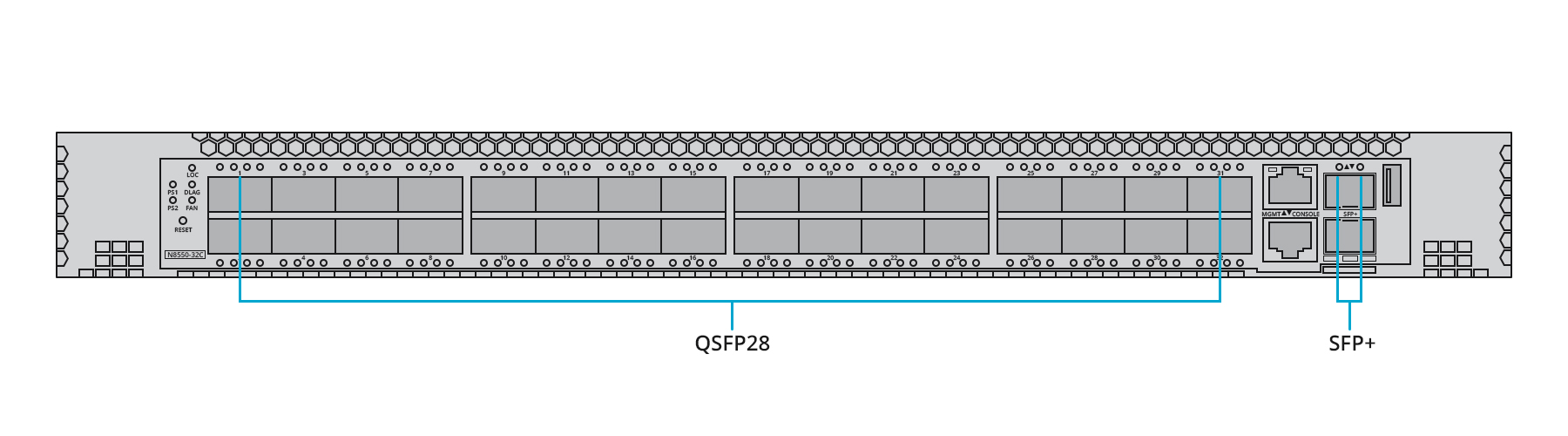 Technical Documents - FS.com