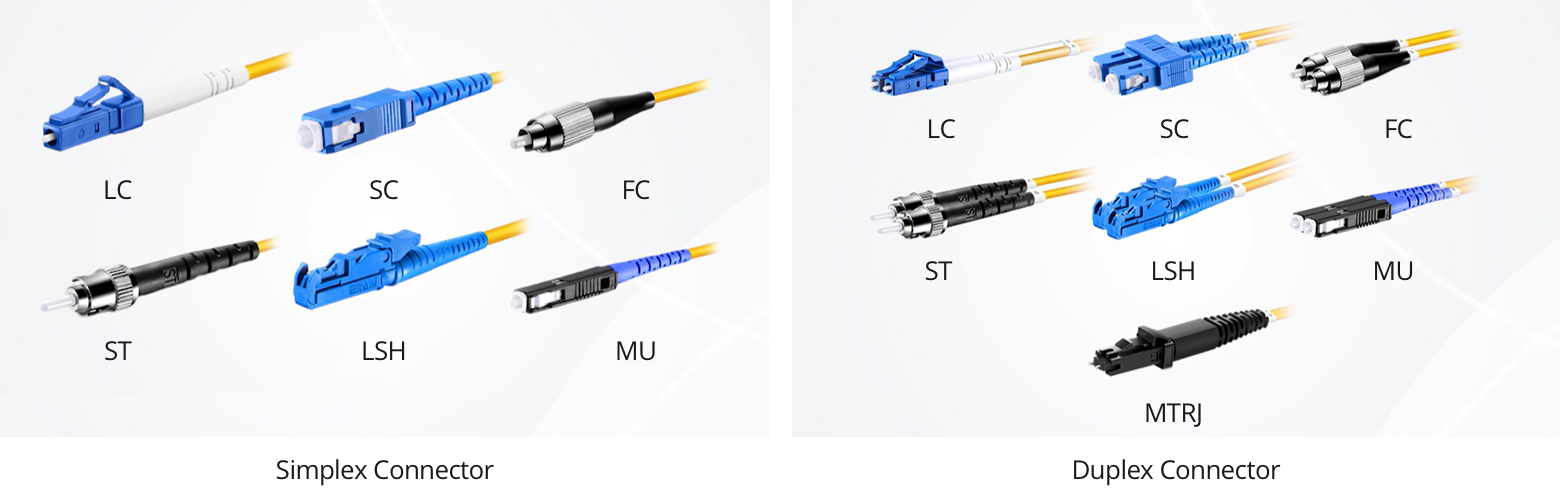 Benefits of Purchasing Custom Fiber Patch Cables from FS