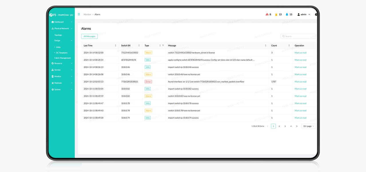 AmpCon-DC Automated Configuration and Unified Management