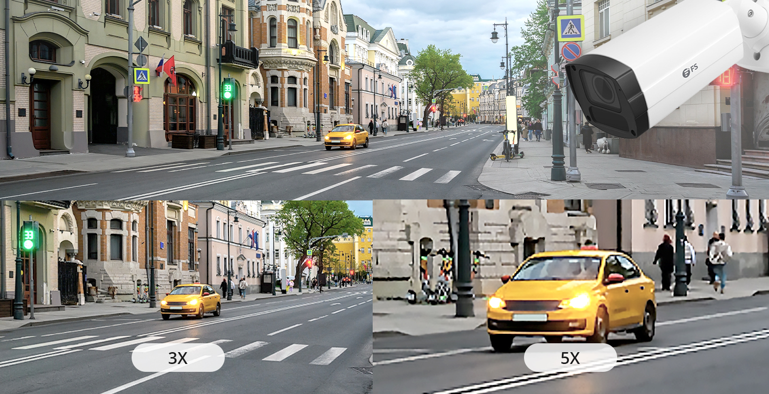 1080p Security Cameras for Various Applications