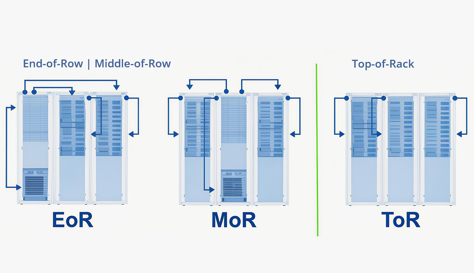 Deploying 10GBASE-T with Broadcom BCM57416 as the Backbone for Modern Data Centers