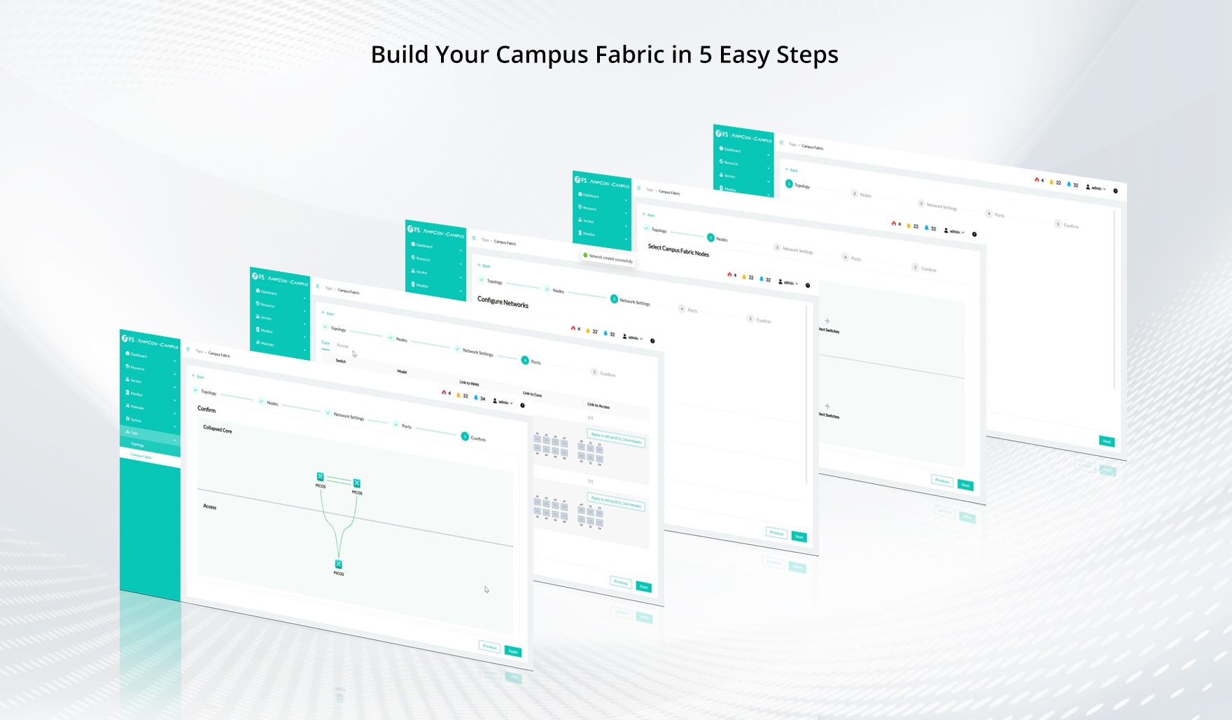 AmpCon-Campus Simplifying Campus Fabric from MLAG to IP Clos