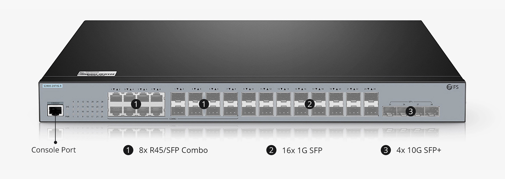 How to Log into a Network Switch: Console Port, Telnet, Web