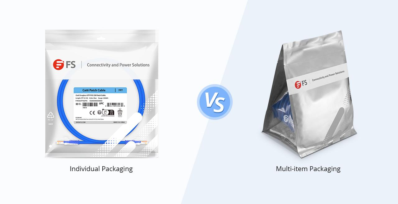 Sustainability in Action – FS Steps Towards Eco-conscious Packaging