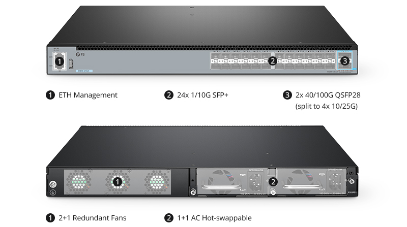 AC vs. DC Switch: Which One to Choose?