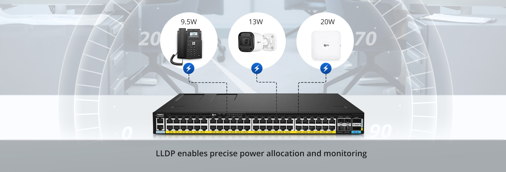 How LLDP Enhances Intelligent Management in FS PoE Switches