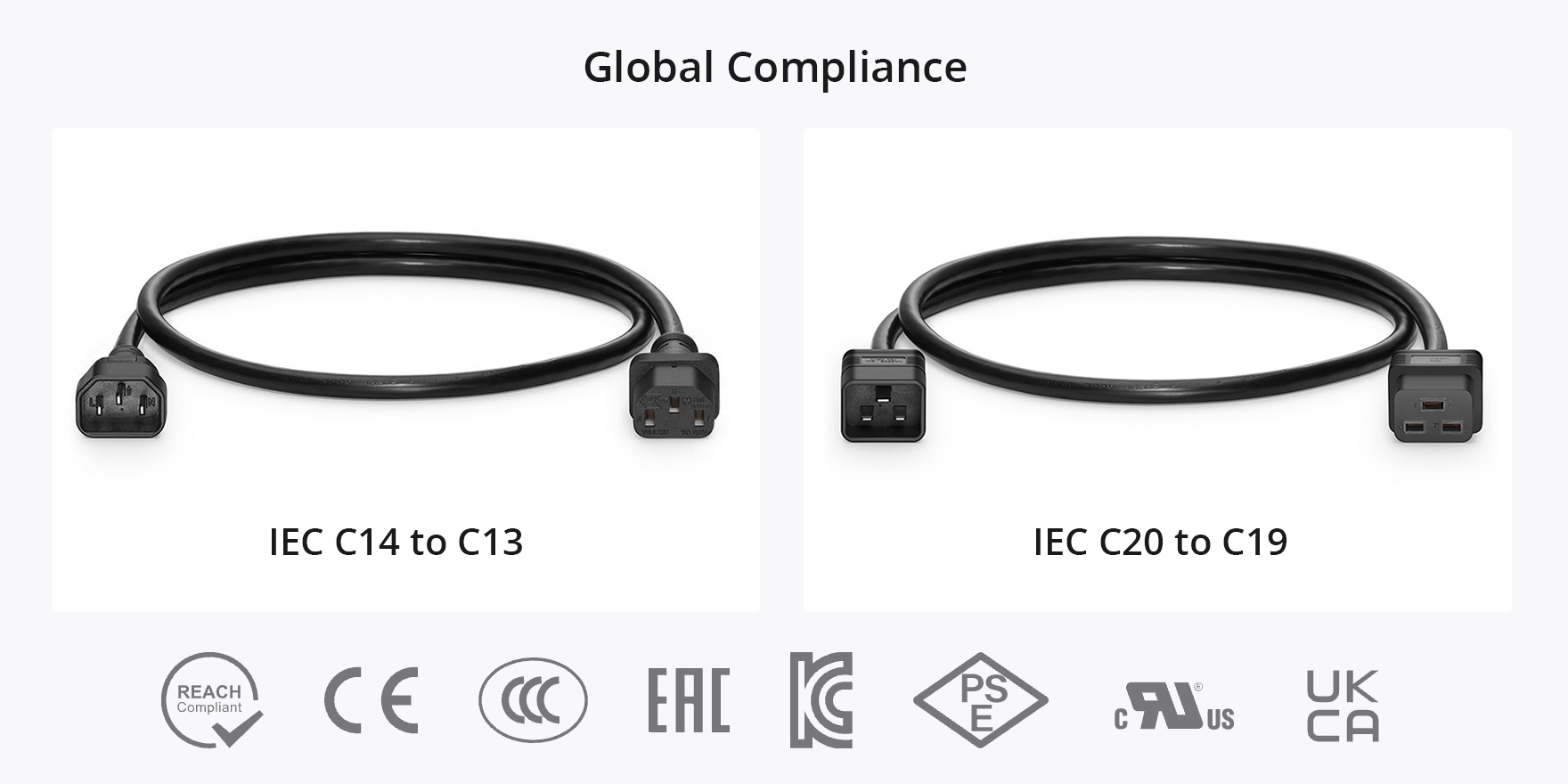 C13 and C19 Power Cords Compared: Which One Do You Need?