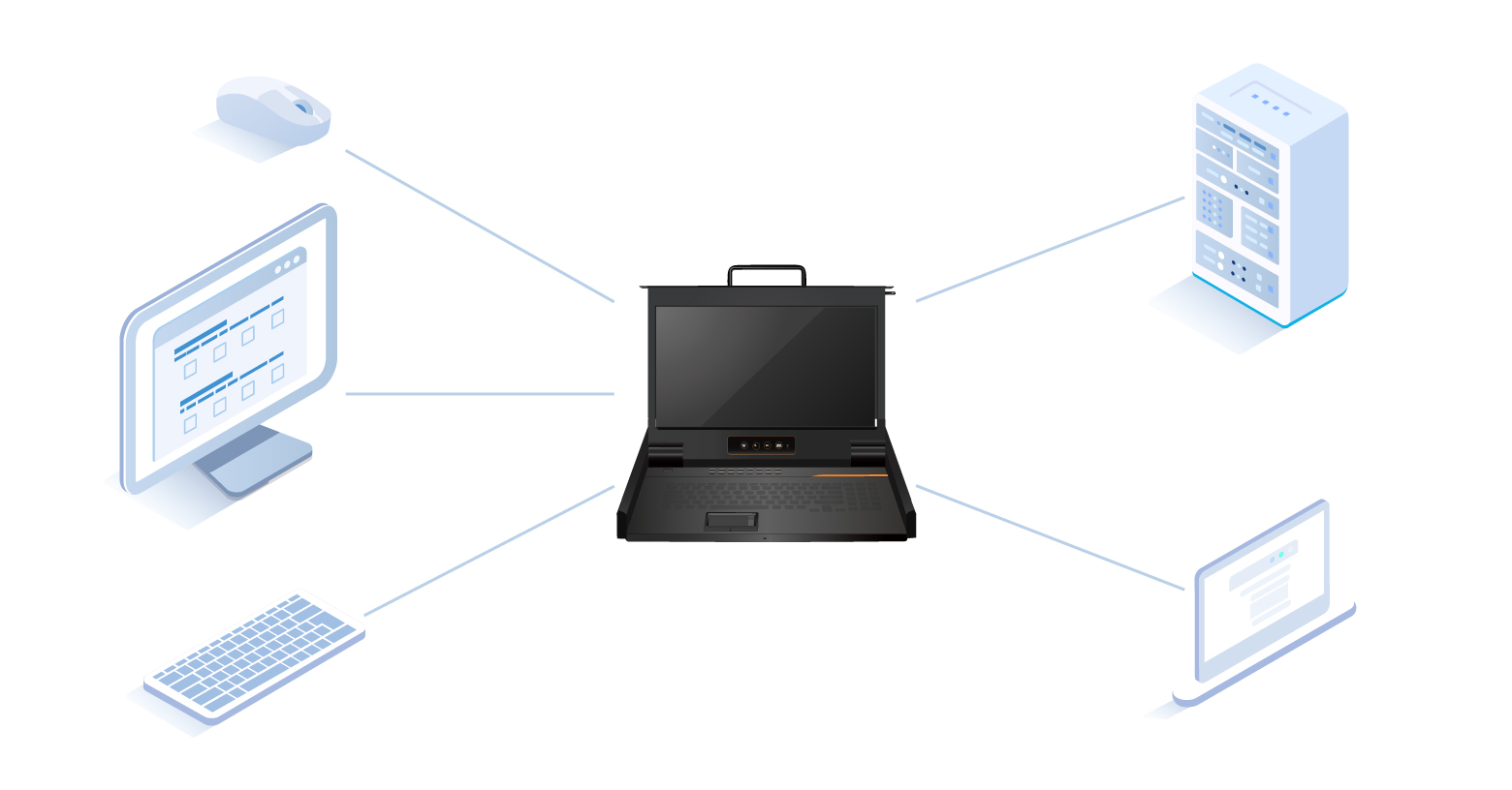 How to Set up Your New KVM Switch : Step by Step