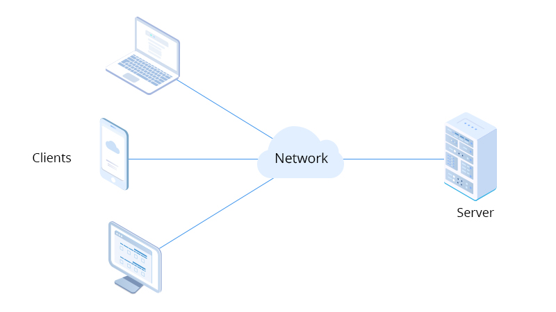 Client-Server vs. Peer-to-Peer-Netzwerke (P2P)