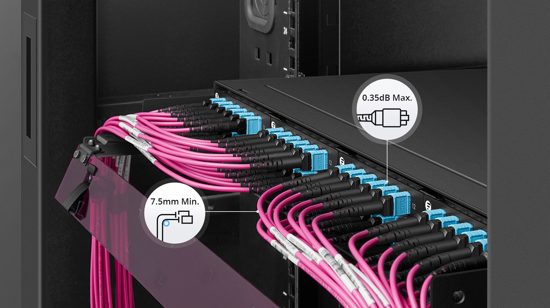 Structured Cabling Basics: Standards, Components, and Benefits