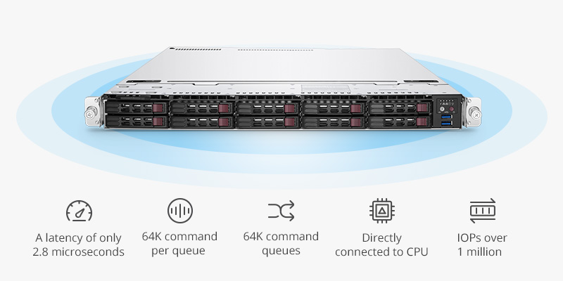 NVMe Server: Why It Is Important in Today's Enterprise?