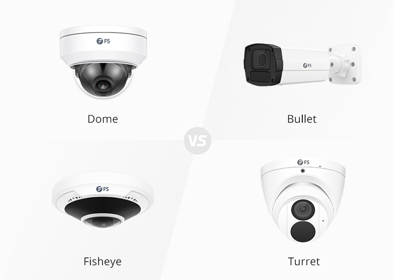Types of Security Cameras You Should Know Before You Buy