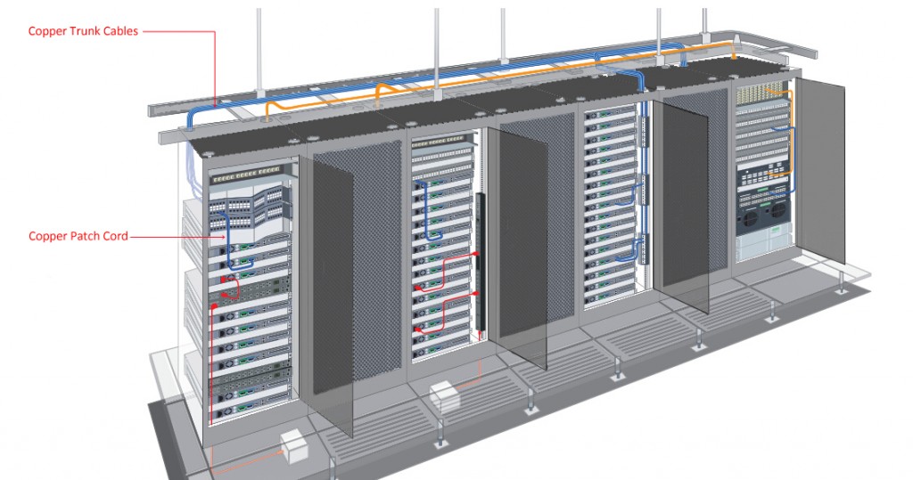 Data Center Pre-terminated Copper Ethernet Trunk Cable Solution
