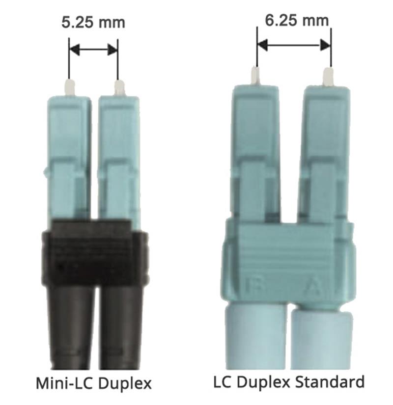 Connecteurs à fibre optique & solutions de câbles LC