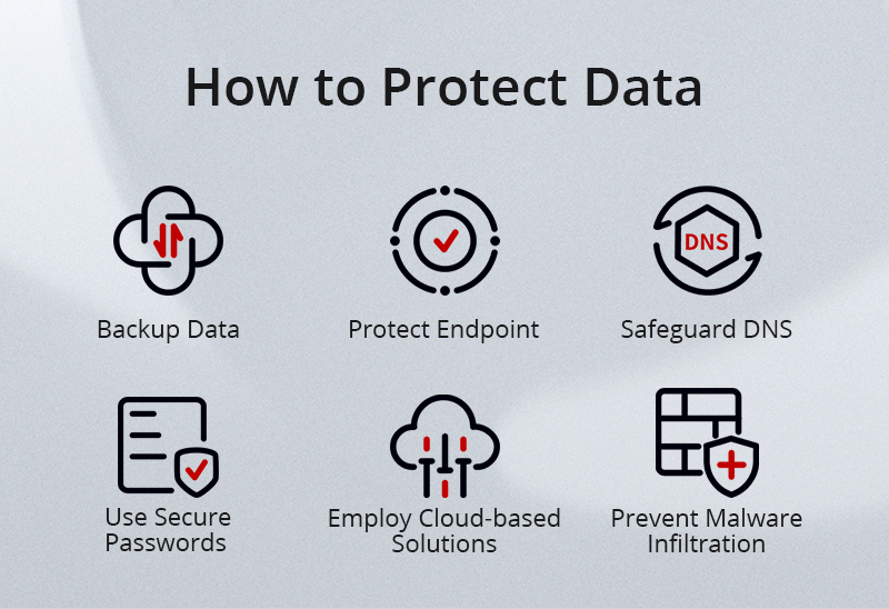 6 Tips for Enterprises to Protect Data
