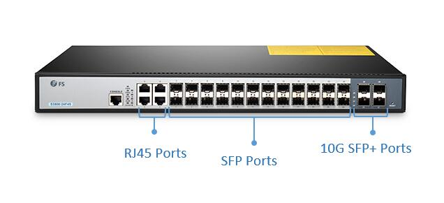 Switch Gigabit vs. Switch Fast Ethernet